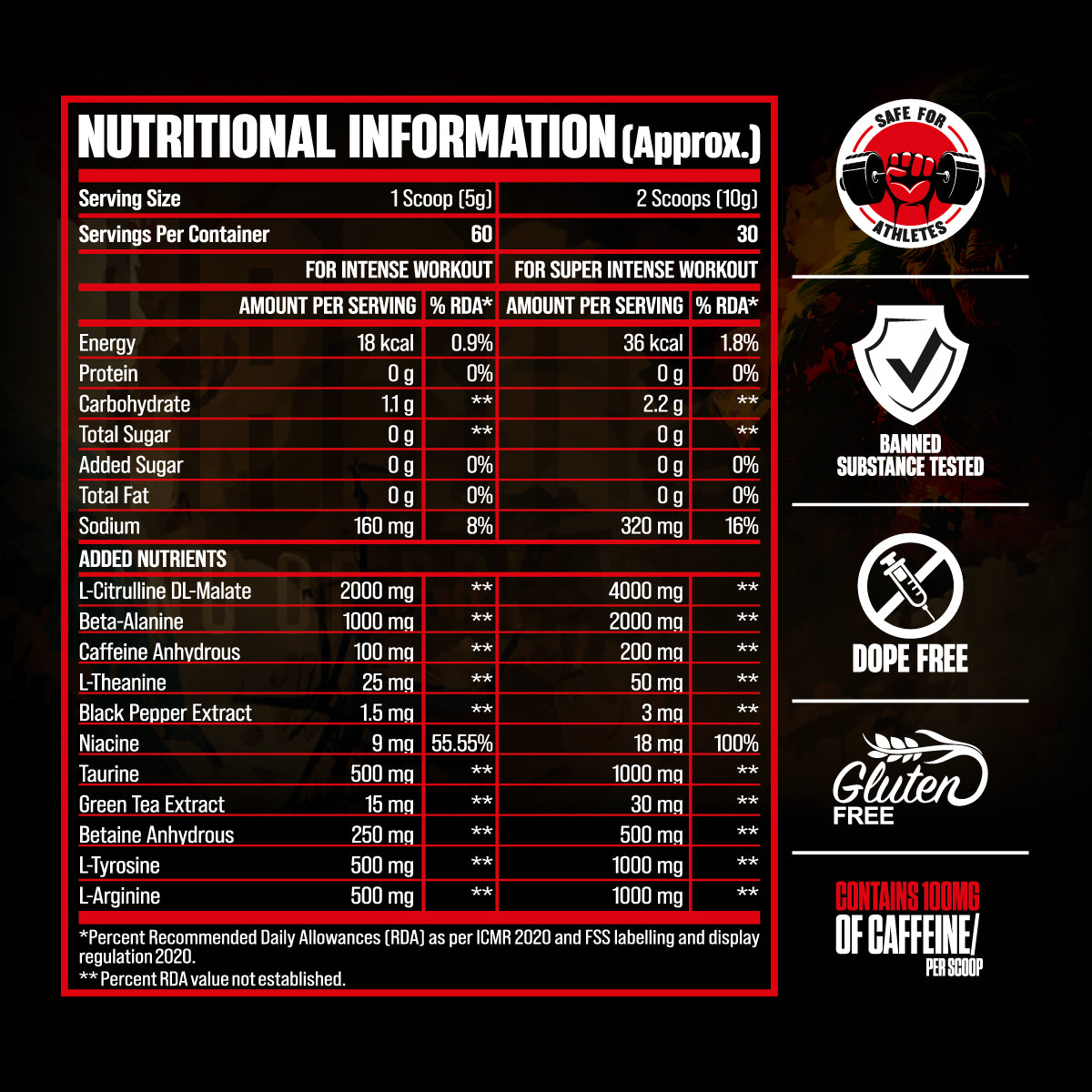 Top rated Pre-Workout supplement in India for men and women - karnage